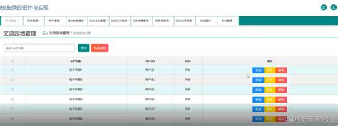 独有源码 Java Jsp校友录的设计与实现5jz4u从不会做毕业设计到成功完成的过程与方法 Csdn博客