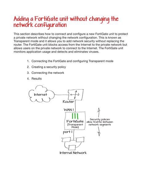 Adding A FortiGate Unit Without Changing The Network Configuration