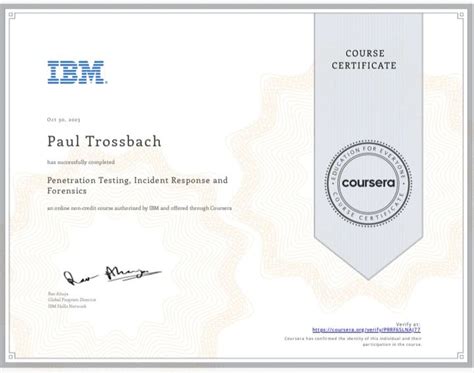 Cybersecurityanalyst Ml Employers Grind Aicommunity Motivateyourself Motivation