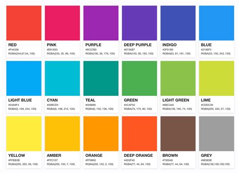 ui 디자인에서 색채의 사용 색채 color는 사용자 인터페이스에서 중요한 시각적이고 기능적인 요소이다 또한 브랜드