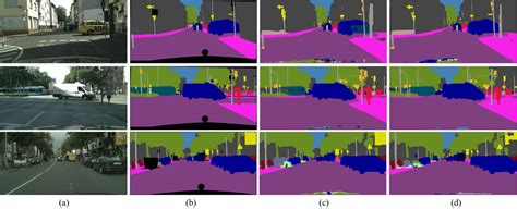 Qualitative Result Of The Proposed Method To The Cityscapes Validation Download Scientific