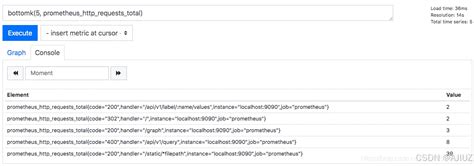 Prometheus学习笔记 Csdn博客