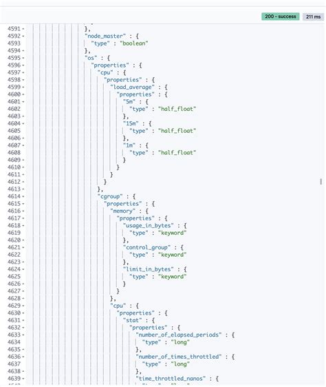 Scroll Bar Not Going Back Up In New Query · Issue 71362 · Elastickibana · Github