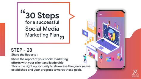 You Must Have Athira Technologies Private Limited Facebook