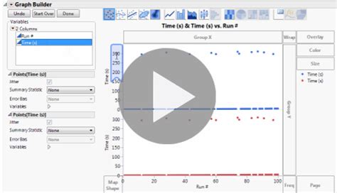 How To Create An Axis Break In JMP JMP User Community