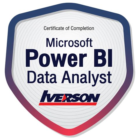 microsoft power bi data analyst credly