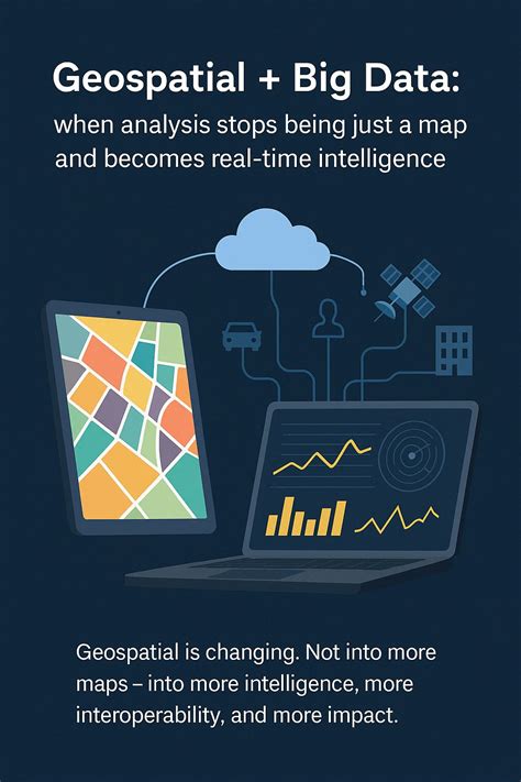 geospatial big data when analysis stops being just a map and becomes