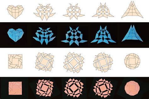Kirigami Inspired Formula Enables Turning Circle Into Square Mirage News