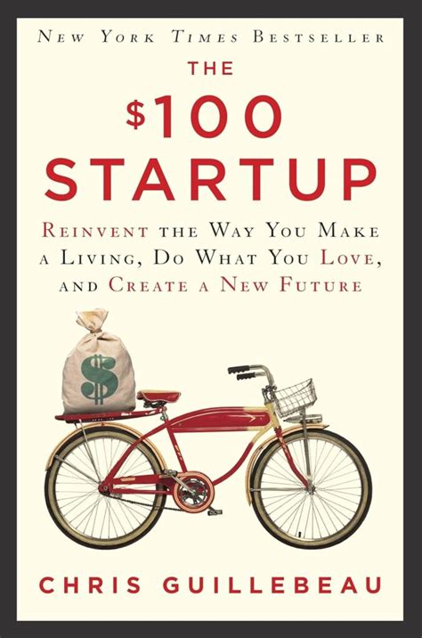 19 Best Tech Startup Books Every Founder Should Read - The CTO Club