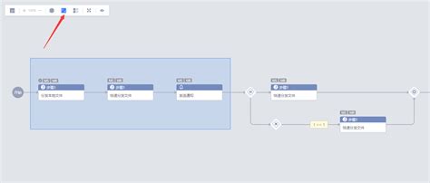 画布操作优化 · Issue 6047 · Tencentbluekingbk Sops · Github