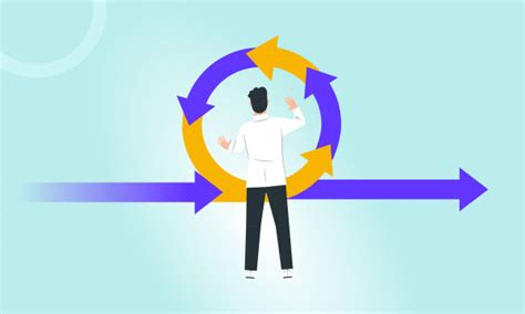 Agile Development Methodology Everything You Need To Know