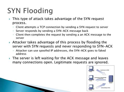 An Introduction To Denial Of Service Attacks Pptx Computer Networking Computing
