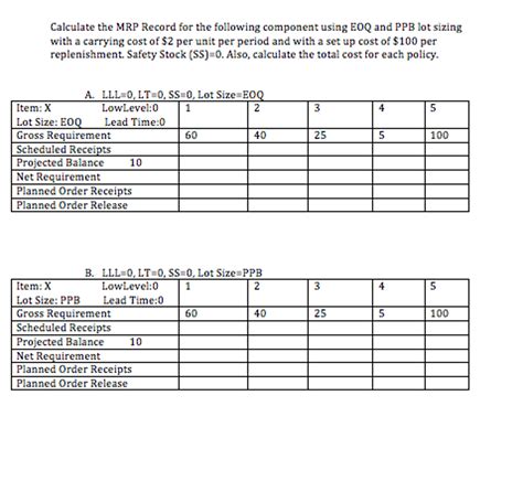calculate the mrp record for the following component