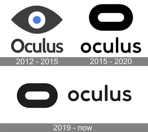 Oculus Logo And Symbol Meaning History Png Atelier Yuwaciaojp