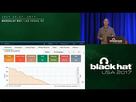 Black Hat Talk Exploit Kit Cornucopia From Black Hat Class Central