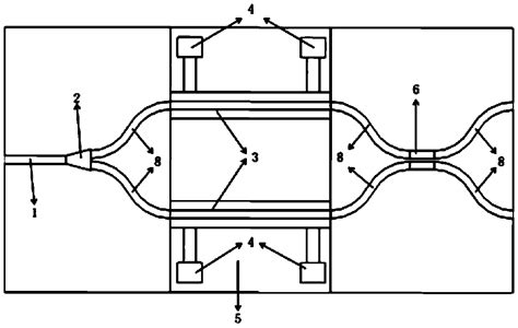 A Soi Based Mzi Type 1×2 Thermo Optic Switch Based On A Dielectric