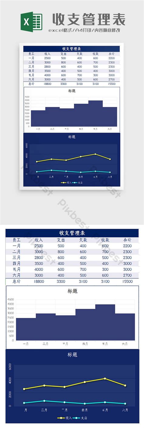 สร้างเทมเพลต Excel ของตารางการจัดการรายรับและรายจ่ายทางการเงินโดยอัตโนมัติ เทมเพลต เทมเพลต Excel