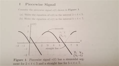 Solved 1 Piecewise Signal Consider The Piecewise Signal V