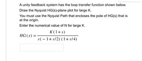 Solved A Unity Feedback System Has The Loop Transfer