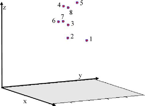 figure 1 from time optimal task scheduling for two robotic manipulators