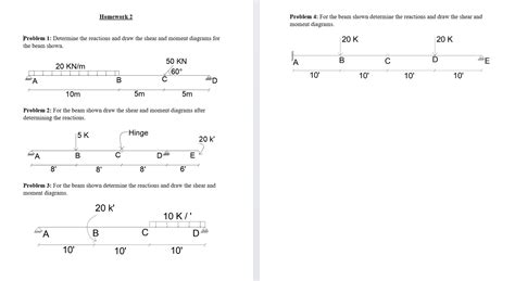 Solved Ask A Question Homework 2problem 1 Determine The