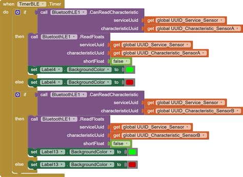 Unable To Read Sensor Values On The App Mit App Inventor Help Mit App Inventor Community