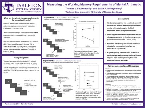 Pdf Measuring The Working Memory Requirements Of Mental Arithmetic