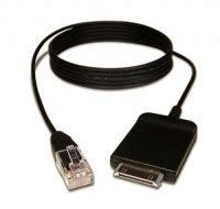 Cisco Console Cables Popular Types You Used Router Switch Blog