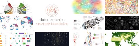 A Talk On Lessons Learned From Data Sketches Visual Cinnamon