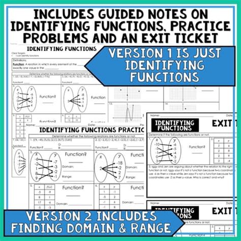 Identifying Functions From Relations Editable Guided Notes Algebra 1 Unit 4