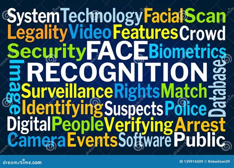 Face Recognition Word Cloud Stock Illustration Illustration Of Police