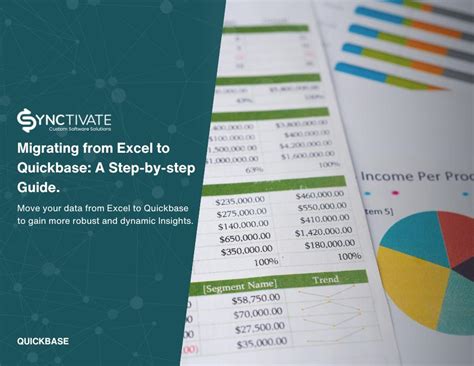 Migrating From Excel To Quickbase A Step By Step Guide Synctivate