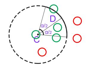 C Setting Available Region Of MDI Parent Form Stack Overflow