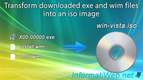 Transform Downloaded Exe And Wim Files Into An Iso Image Windows Tutorials InformatiWeb