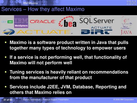 Ppt Understanding Ibm Maximo Architecture Configuration And Performance Powerpoint