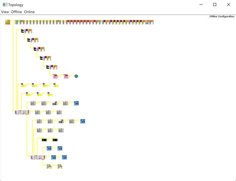 Mastering Ethercat Debugging In Twincat For Beginners Ekvip