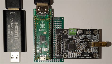 GitHub Steve M Hsdaoh Rp High Speed Data Acquisition Over HDMI RP HSTX Implementation