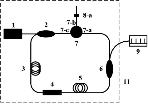 Fiber Grating Wavelength Demodulating Device Based On Saturable Absorption Fiber Eureka Patsnap