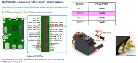 Pi How Can Rpi Move A Servo Motor Using A GPIO Pin In PWM Mode Raspberry Pi Stack Exchange