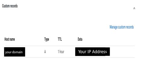 Creating A Website With An Arduino Ethernet Shield Arduino Project Hub