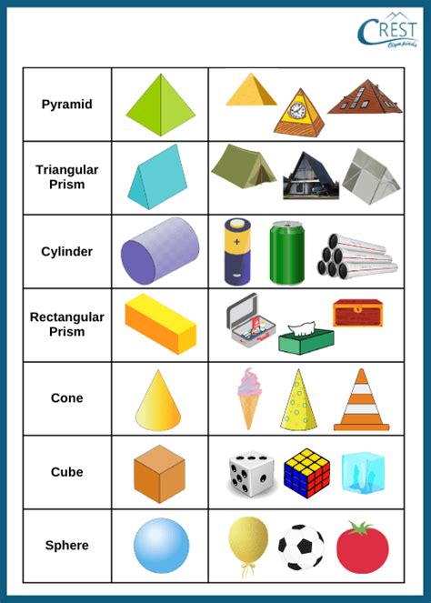 3d Shapes For Class 1 Notes Mental Maths