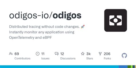 lars schaaf on linkedin github keyval dev odigos distributed