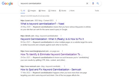 Why Should You Fix Keyword Cannibalization In 2022