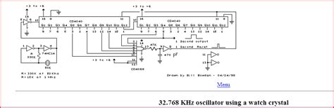 How Should I Start Learning How To Build An Electronic Oscillator Physics Forums