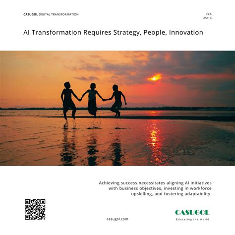 Casugolmethod Casugol Digitaltransformation Digitalstrategies Aidriven