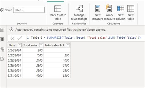 need help with dax function to calculate sales dif microsoft