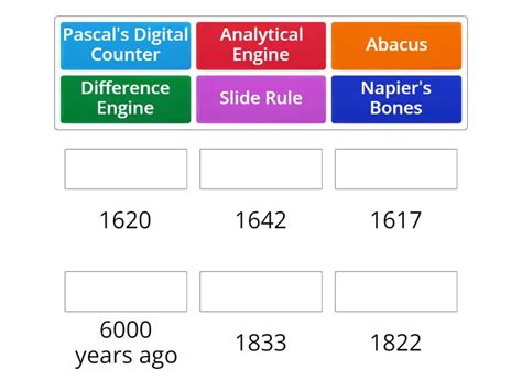 std 5 cap 1 chapter 2 the evolution of computers match up