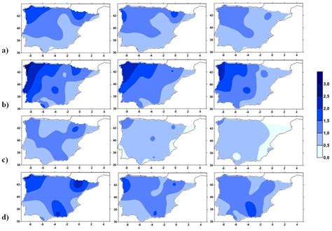 Ratio Of Standard Deviations Between Simulated And Observed Seasonal