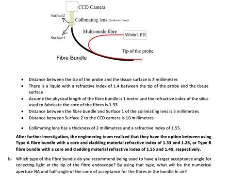 Solved Distance Between The Tip Of The Probe And The Chegg Com