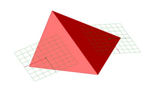 Grasshopper Gives A Different Uv For Surface Than Rhino Grasshopper